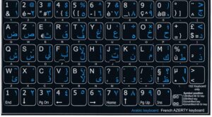 Comment installer un clavier arabe en 2025 ? - Halal Life